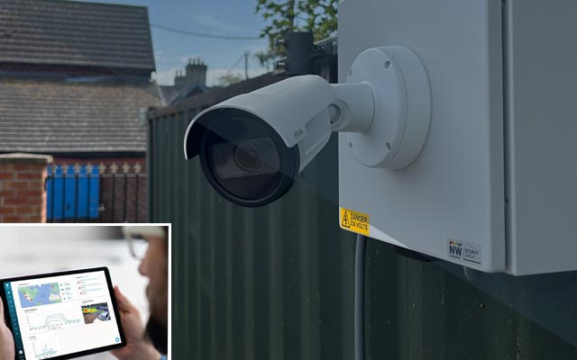 CAMERA all-in-ONE | NW Security Group